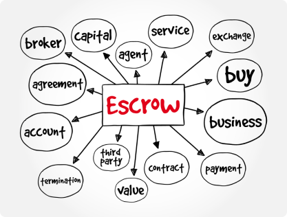 ESCROW